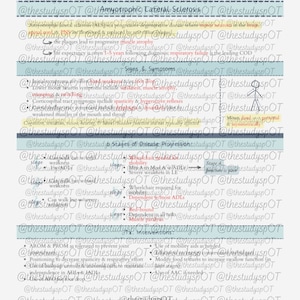 NBCOT Neurodegenerative Conditions Study Guide Printable Bundle - Etsy