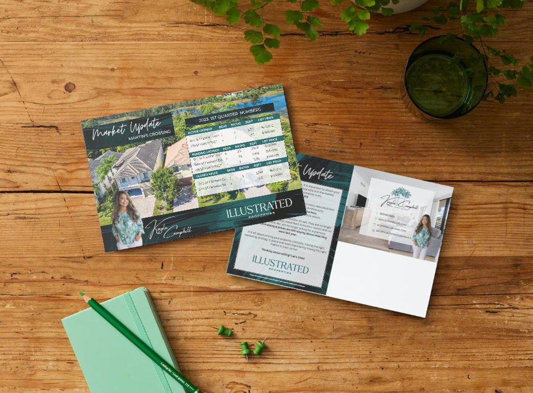 Market Update Postcards - Etsy