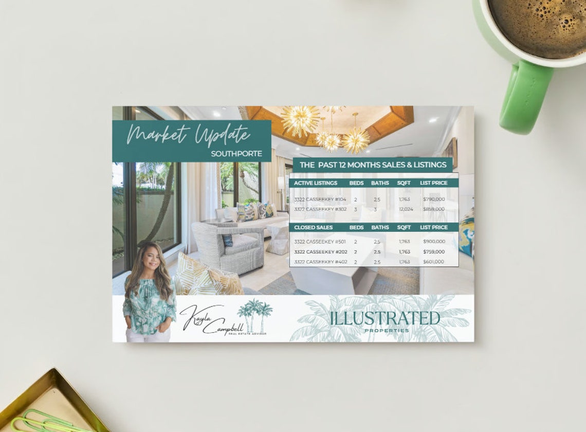 Market Update Postcards - Etsy