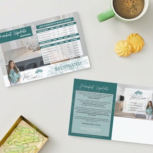 Market Update Postcards - Etsy