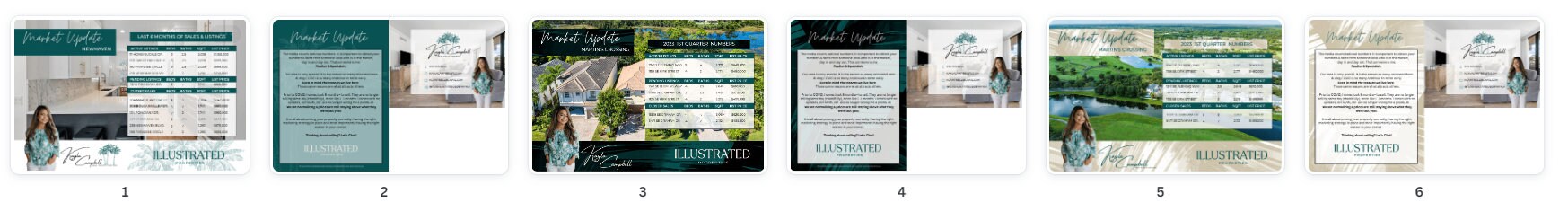 Market Update Postcards - Etsy