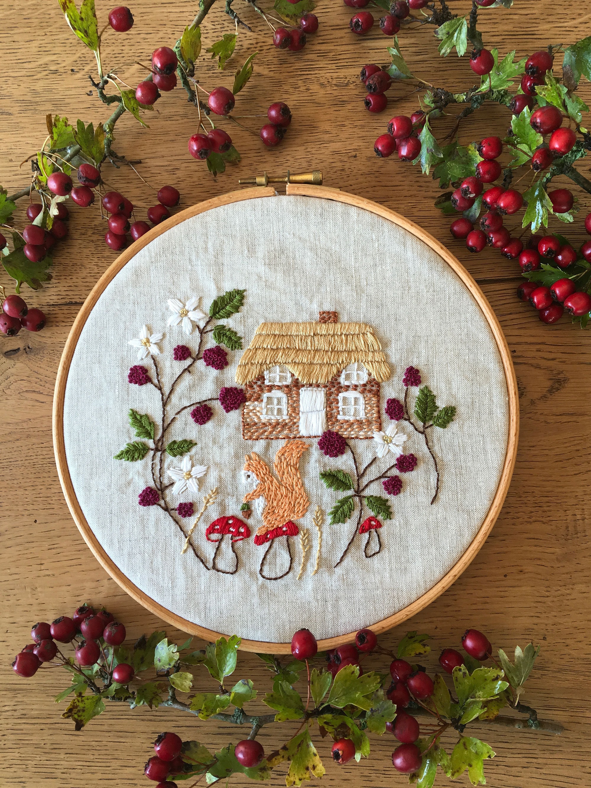 Craft Supplies & Tools Vintage embroidery kit embroidery pattern needle ...