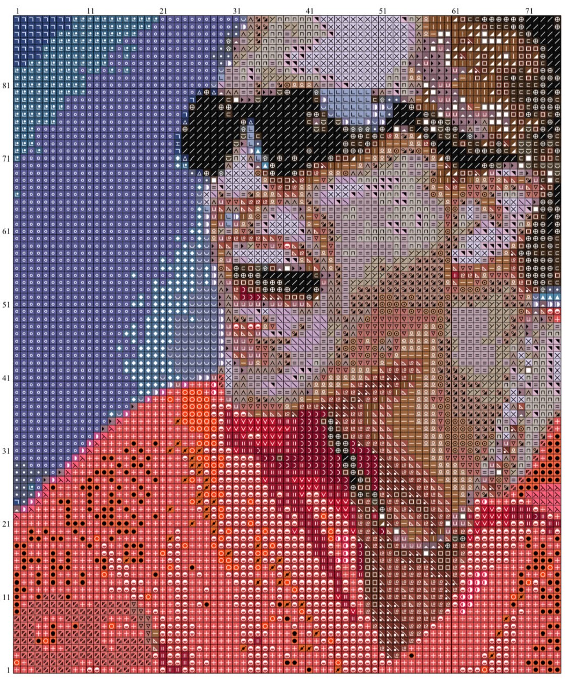 Robert Pattinson Cross Stitch Pattern - Etsy