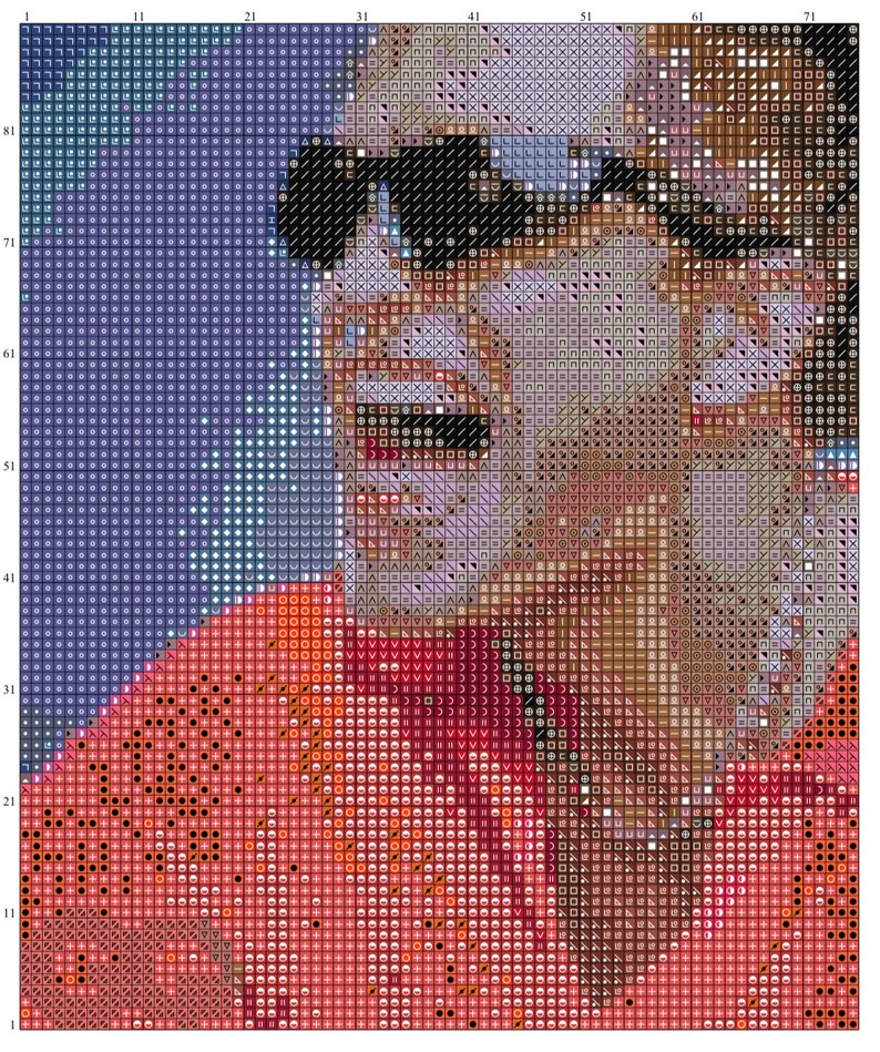 Robert Pattinson Cross Stitch Pattern - Etsy