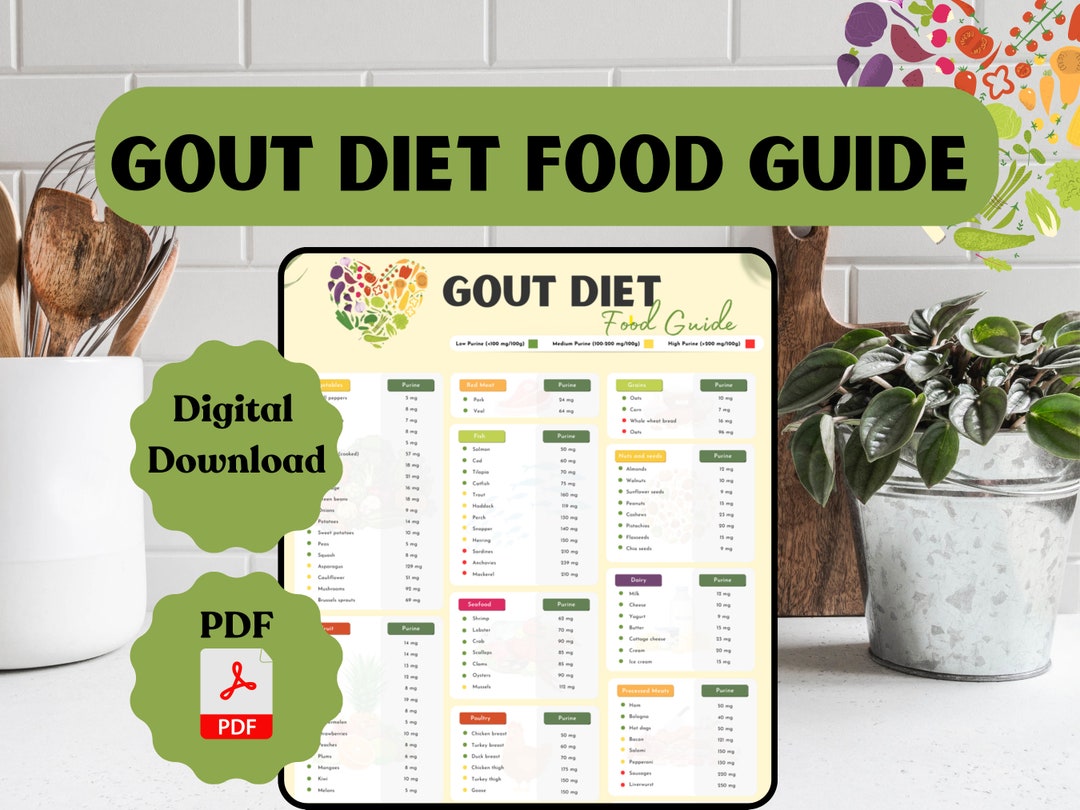 Gout Food List Gout Diet Cheat Sheet Low Purine Foods Low Uric Acid ...