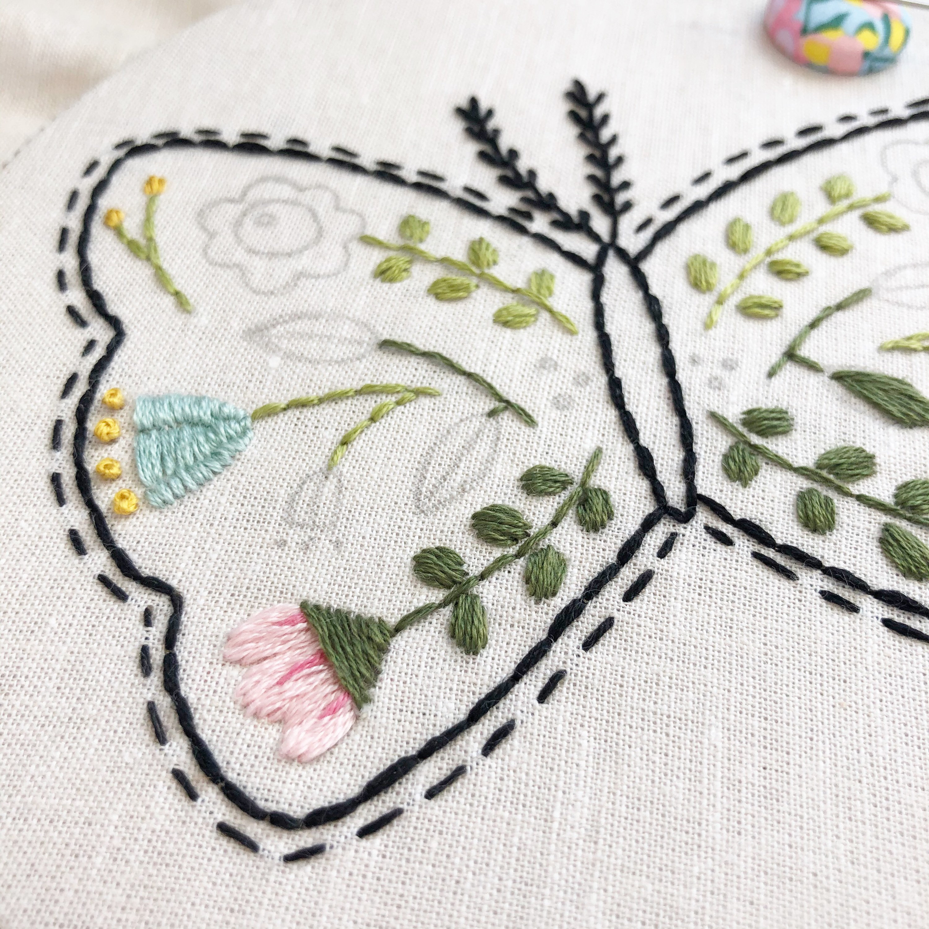 Wings of Fancy Digital Pattern Hand-embroidery, Stitching, Embroidery ...