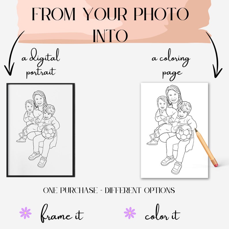 Personalized Coloring Page From Photo, Mother's Day Coloring Picture ...