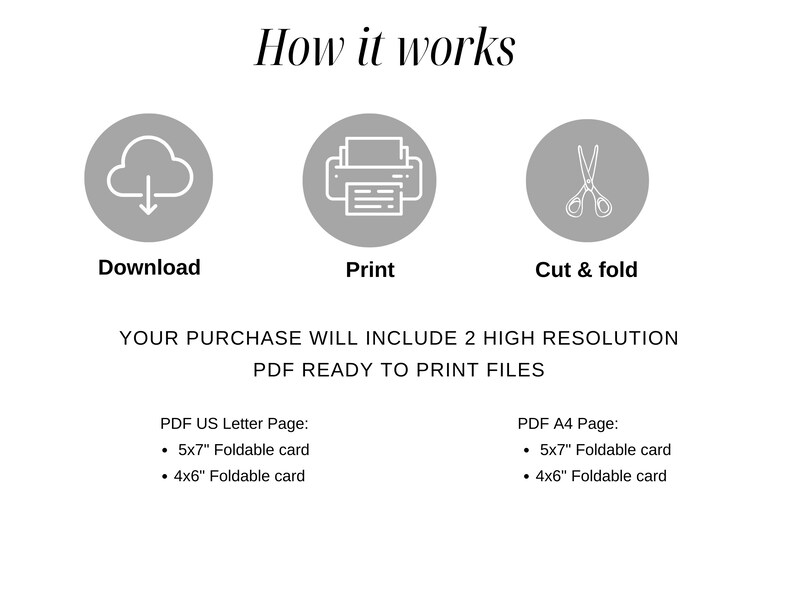 Digital Birthday Blessings Sponge Cake Card for Mom Summer Garden ...