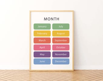Months of the Year, Educational Poster, Classroom Decor Elementary ...