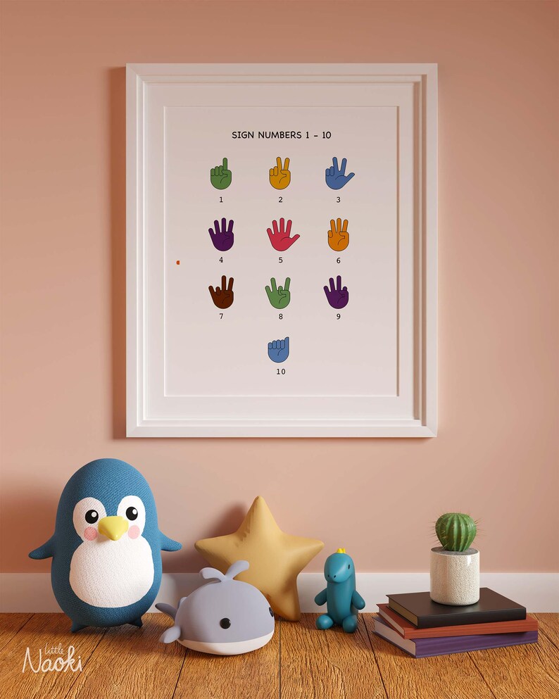 Engaging ASL Teaching Posters Sign Language Number Charts for Deaf ...