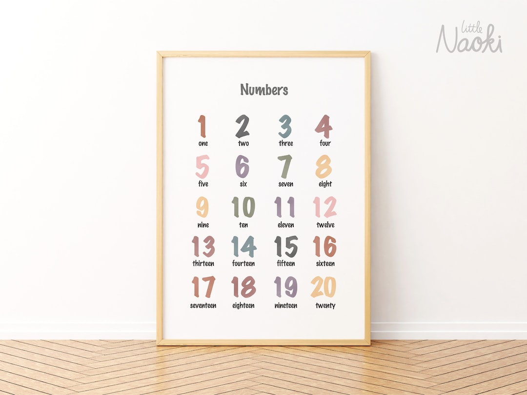 Rainbow Numbers Poster for Kids, Educational Counting Print, Digital ...