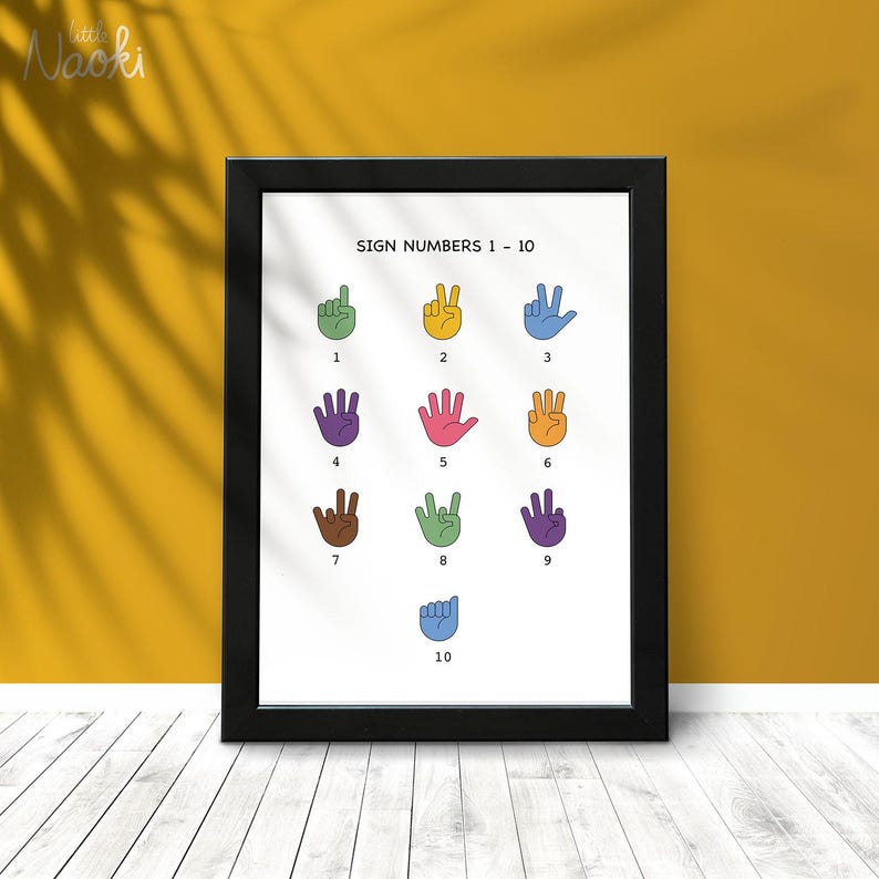 Engaging ASL Teaching Posters Sign Language Number Charts for Deaf ...