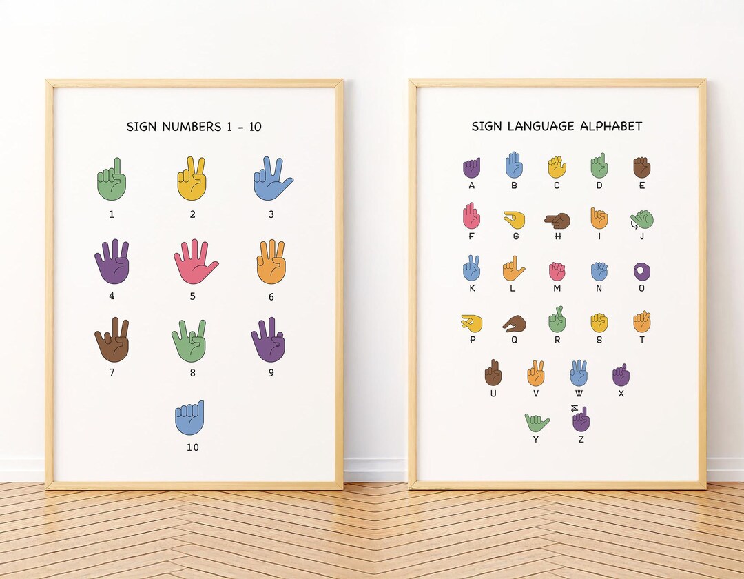 ASL Alphabet and Numbers Wall Art ASL Numbers Educational 2 Piece ...