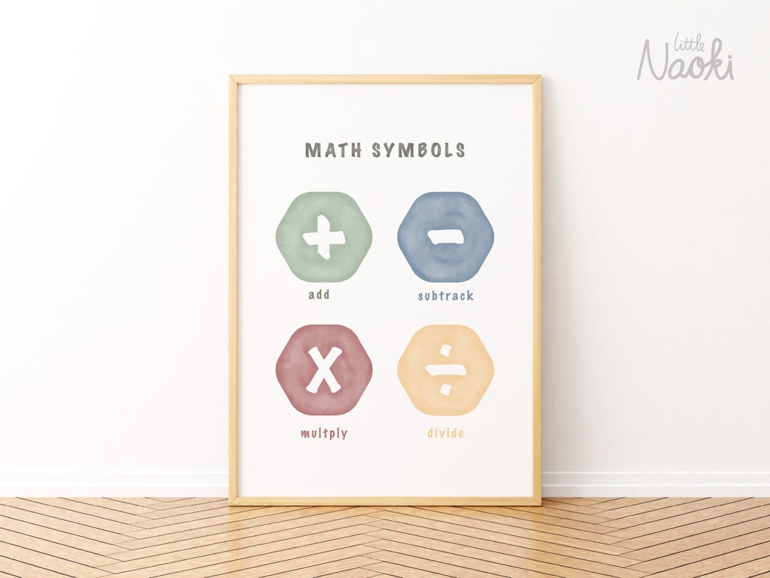 Math Symbols Printable Posters Modern Classroom Decor in Rainbow Colors ...