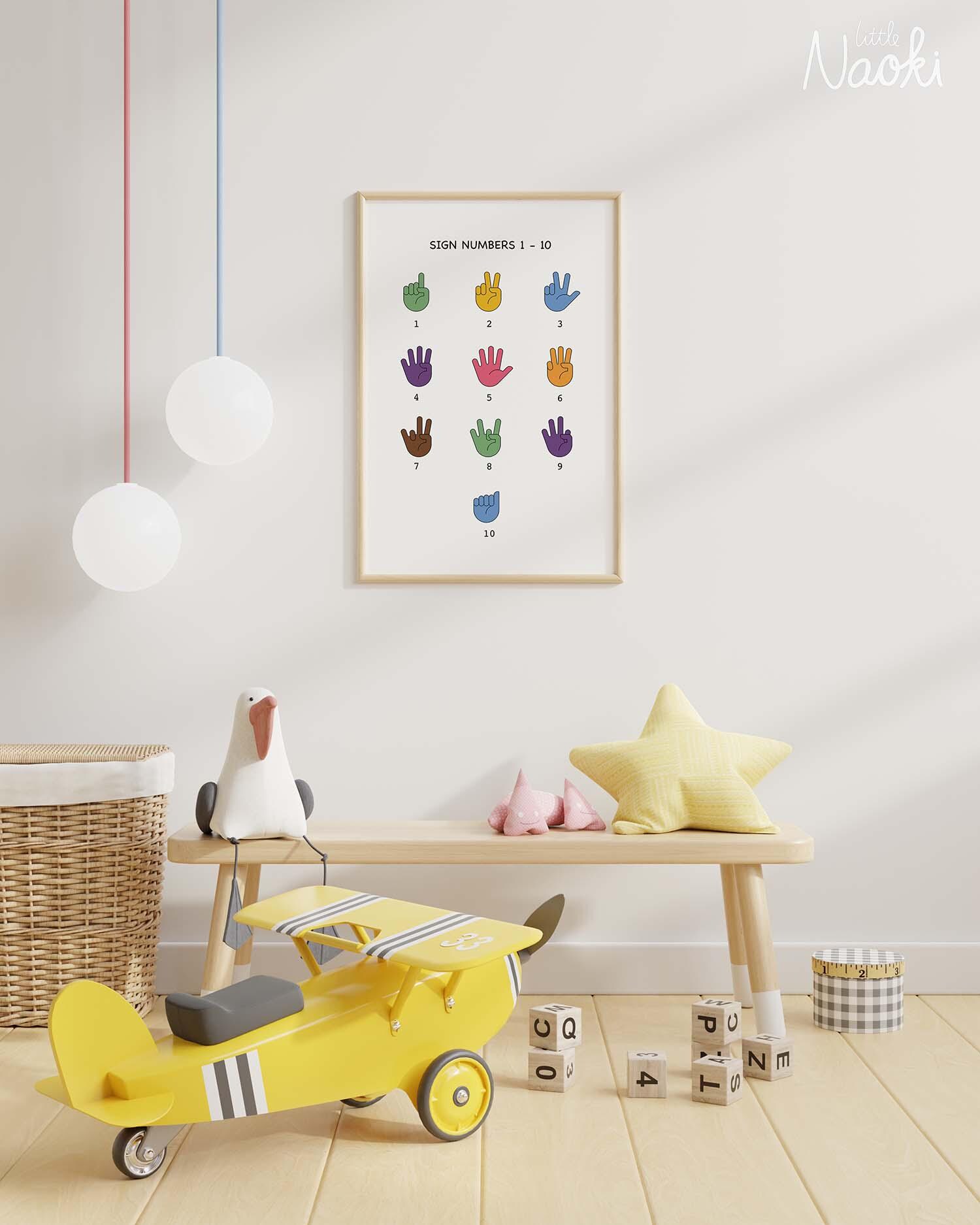 Engaging ASL Teaching Posters Sign Language Number Charts for Deaf ...