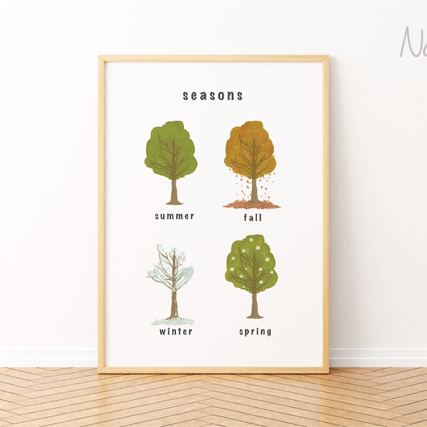 Digital Download - Etsy