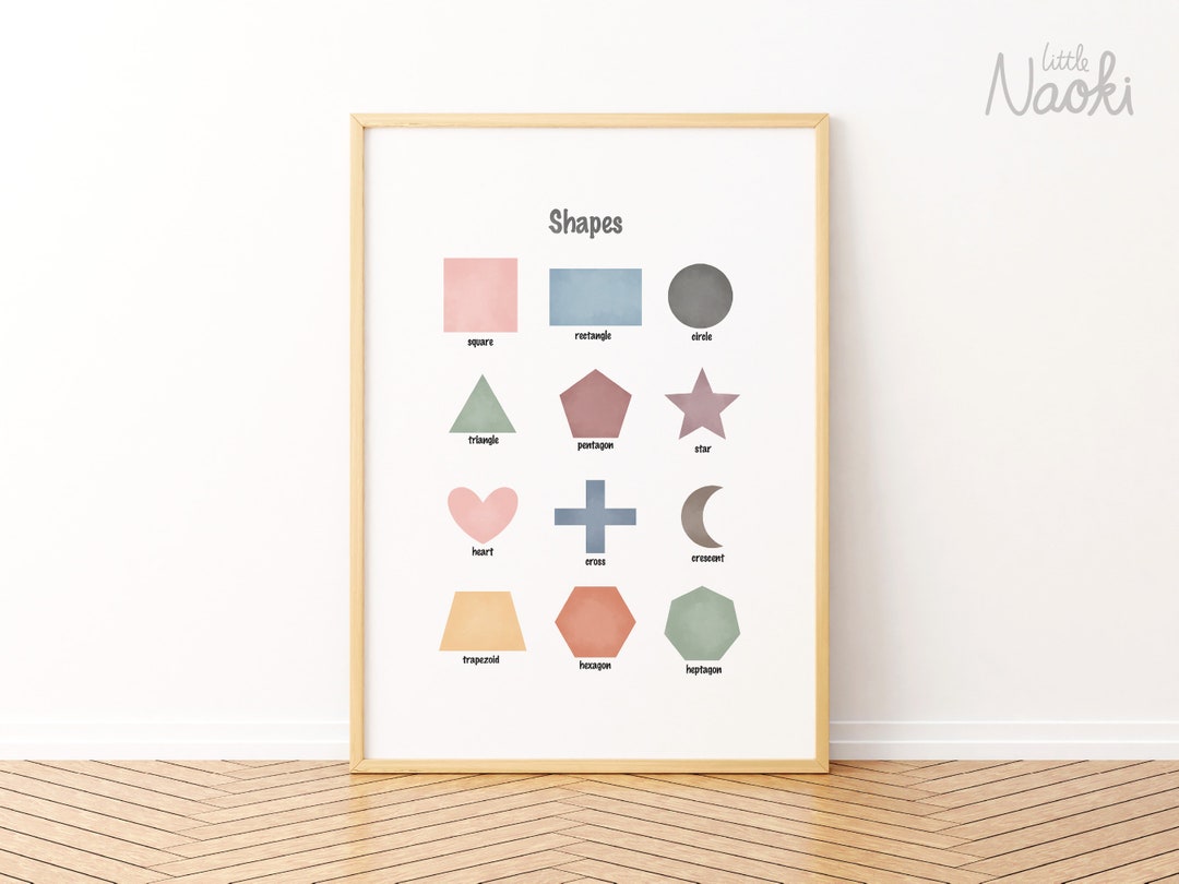 Educational Shapes Poster for Kids - Classroom & Home Decor, Printable ...
