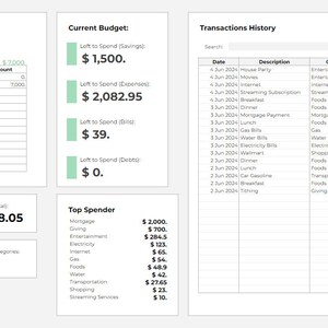Customizable Monthly Budget Template, Simple Budget Planner, Google ...