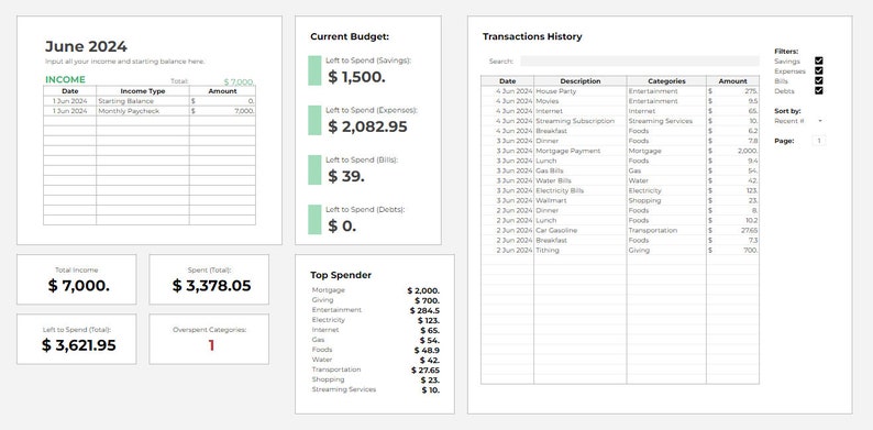 Customizable Monthly Budget Template, Simple Budget Planner, Google ...