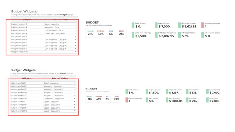 Customizable Monthly Budget Template, Simple Budget Planner, Google ...