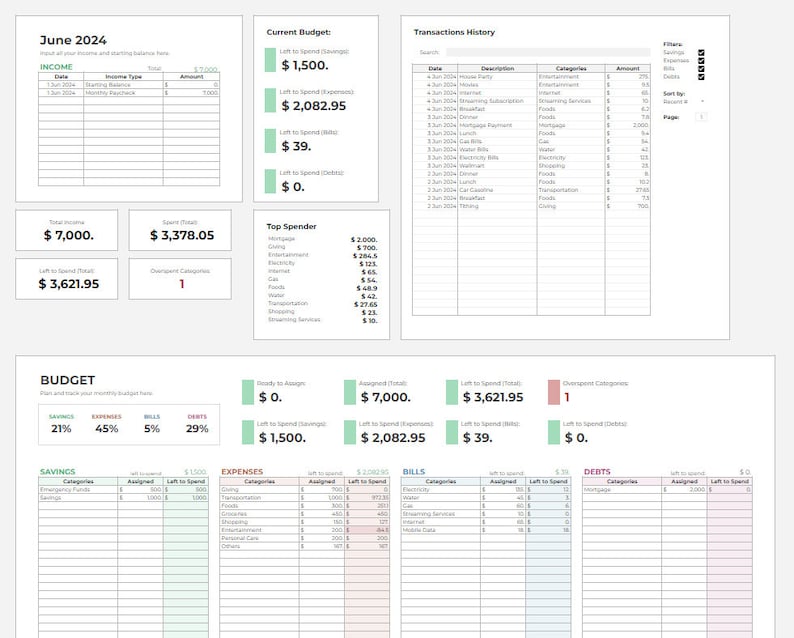 Customizable Monthly Budget Template, Simple Budget Planner, Google ...