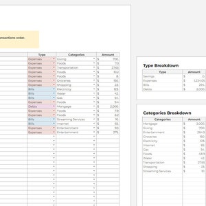 Customizable Monthly Budget Template, Simple Budget Planner, Google ...