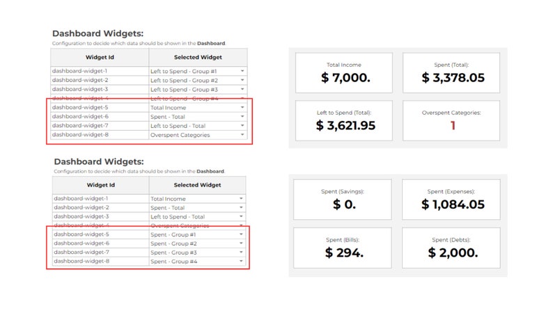 Customizable Monthly Budget Template, Simple Budget Planner, Google ...