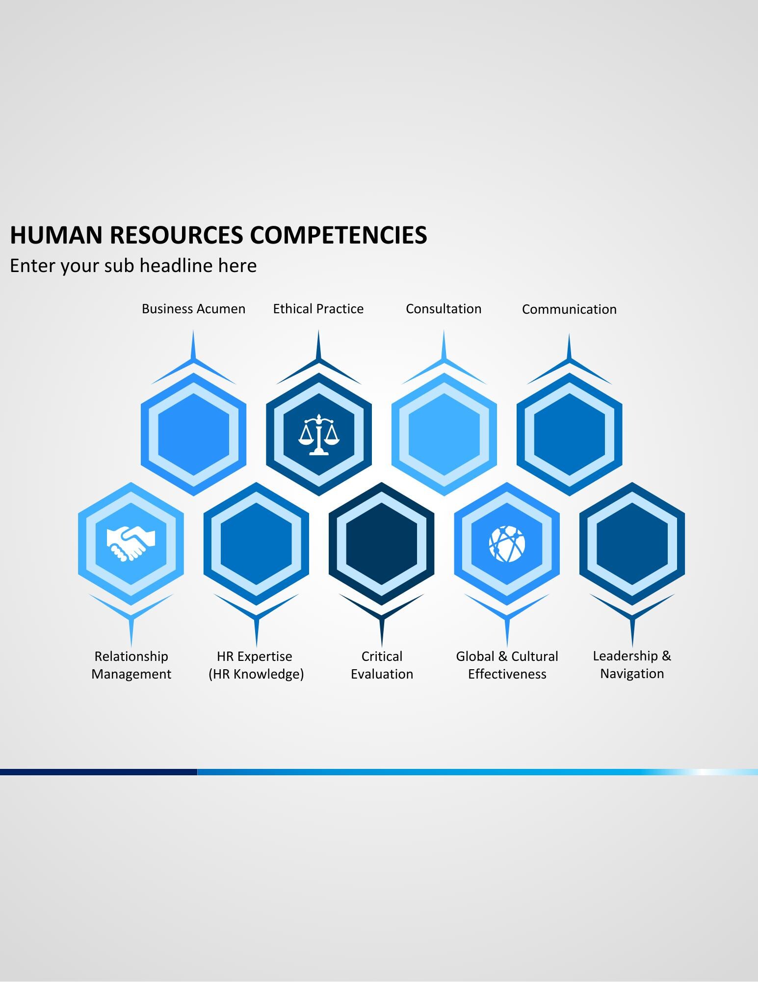 Human Resources Competencies Template | Editable HR Skills Matrix PDF ...