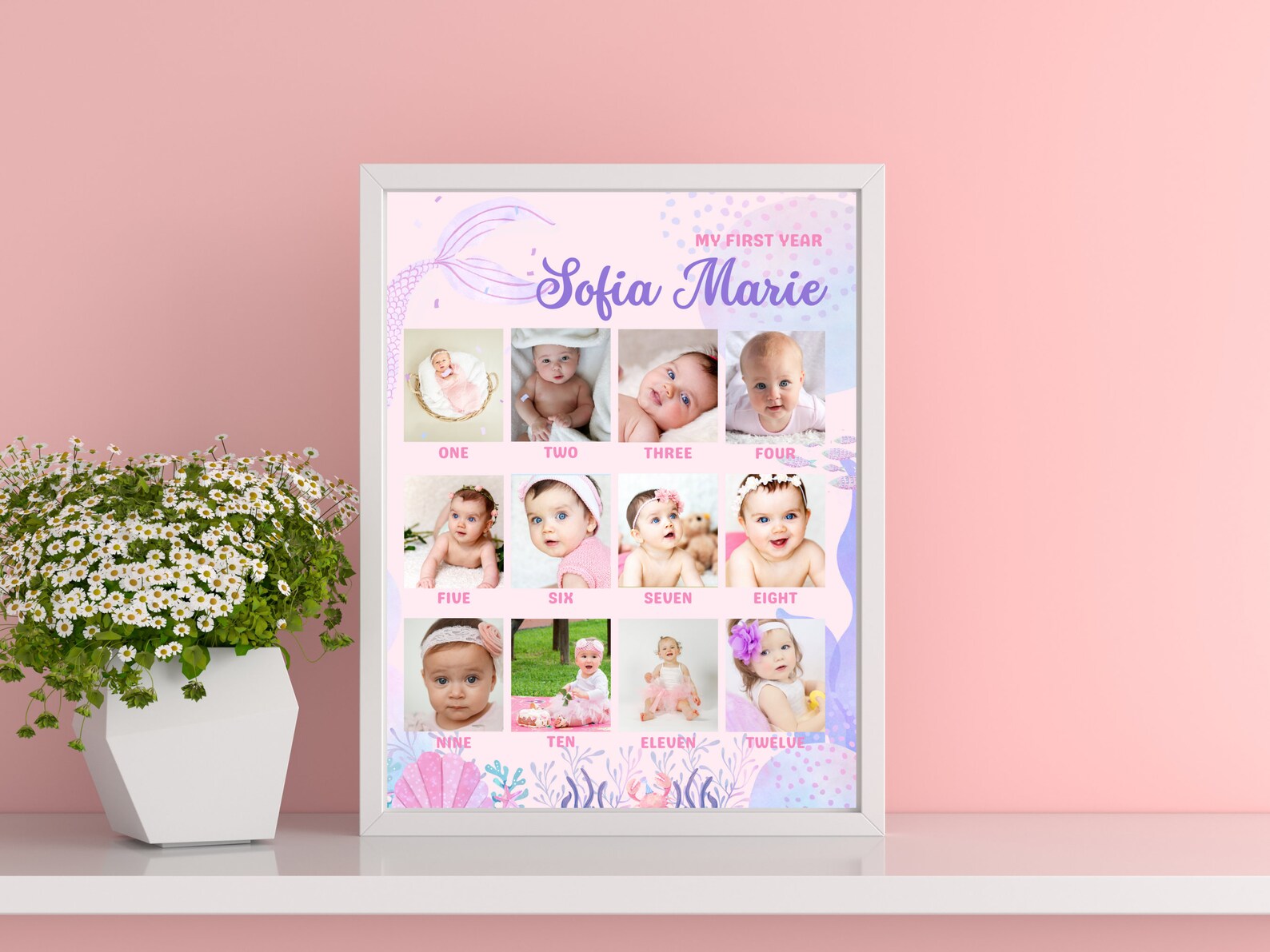 EDITABLE Mermaid First Birthday Photo Poster, Printable Baby's First ...