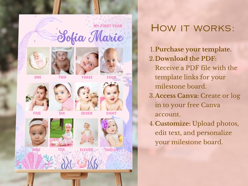 EDITABLE Mermaid First Birthday Photo Poster, Printable Baby's First ...