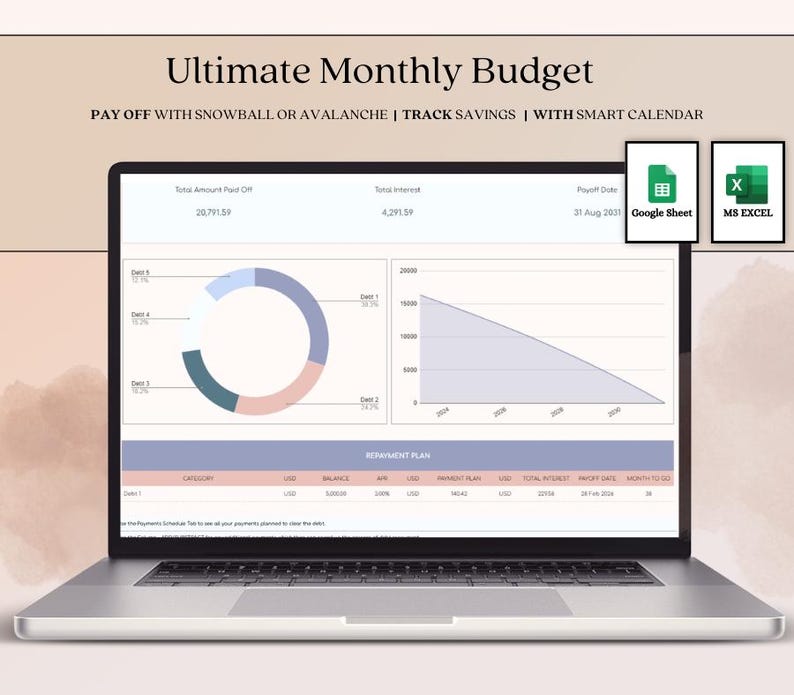 Ultimate Monthly Budget Spreadsheet for Google Sheets, Budget Template ...