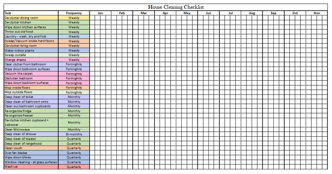 Yearly Cleaning Checklist Excel Cleaning Schedule Personalized House ...