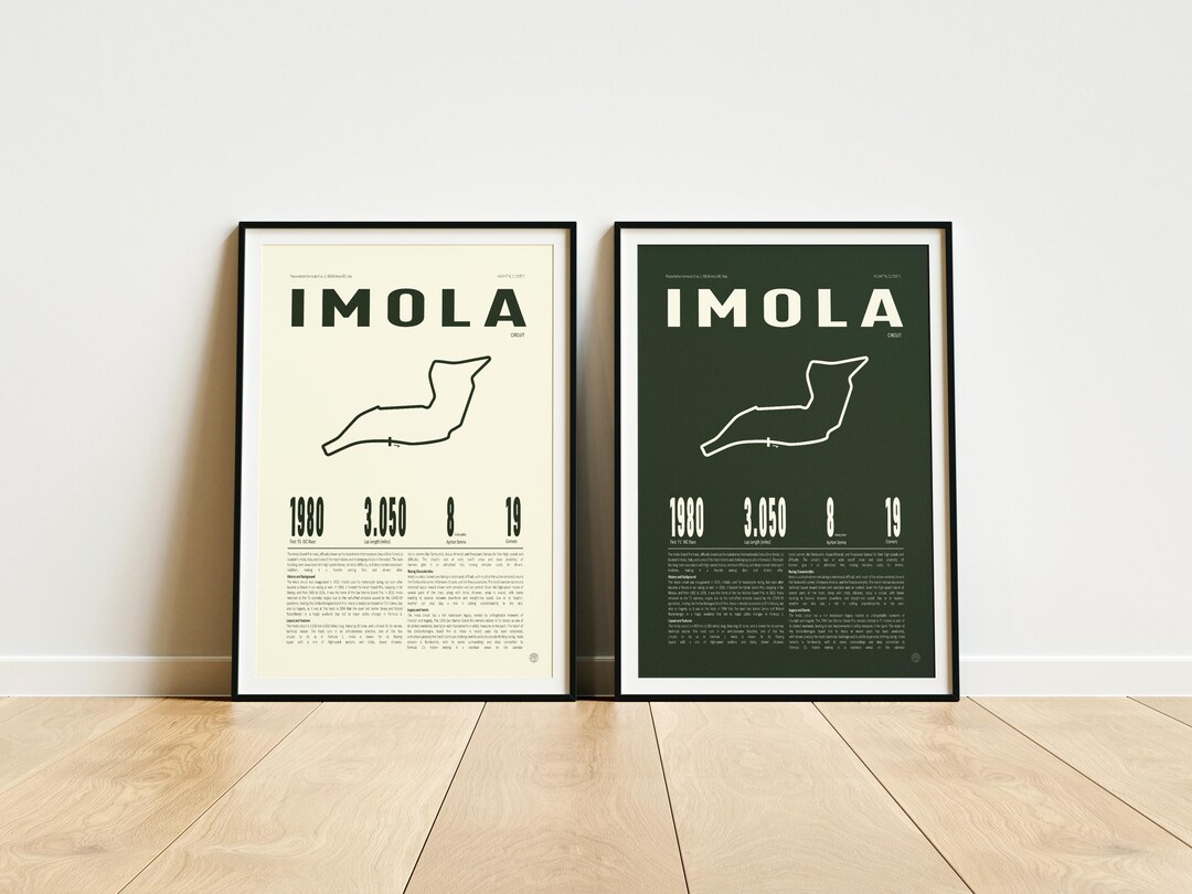 Imola Circuit Poster Green Bundle – Classic Race Track Wall Art Print ...