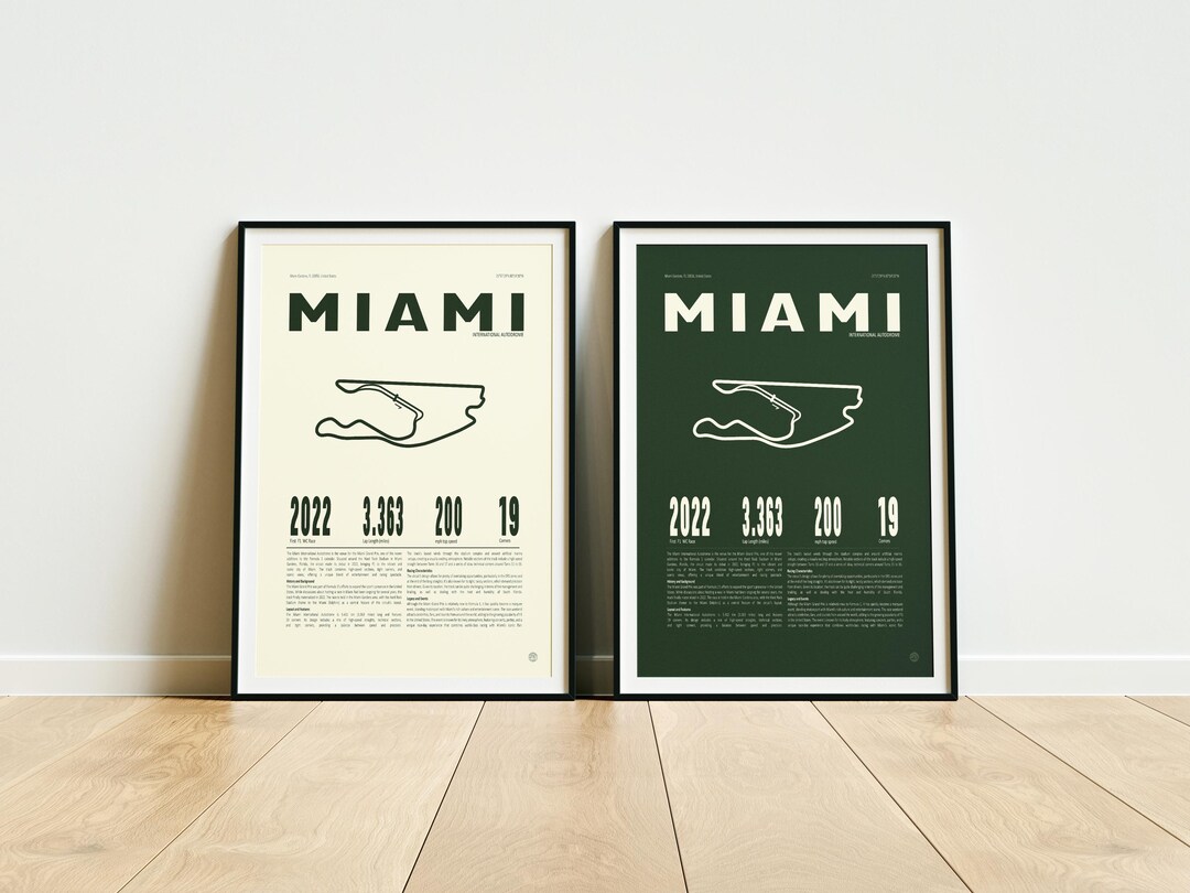 Miami F1 Circuit Poster Green Bundle – Classic Race Track Wall Art ...