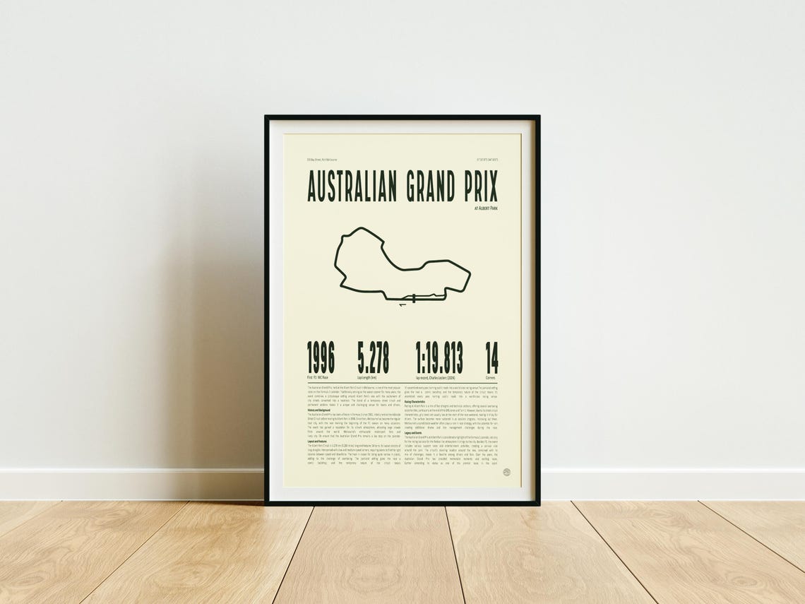 Australian Formula 1 Grand Prix Poster Set (digital Download) - Etsy