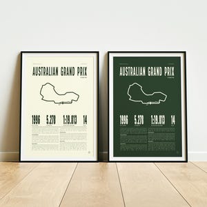 Australian Formula 1 Grand Prix Poster Set (digital Download) - Etsy
