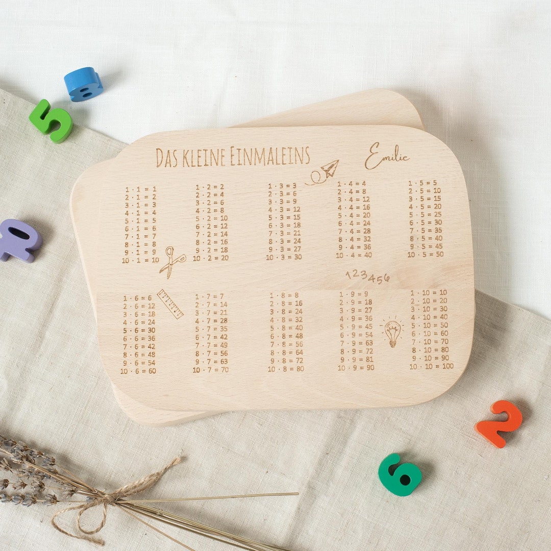 Personalized 1x1 Learning Board Back to School, Children, Boys & Girls ...