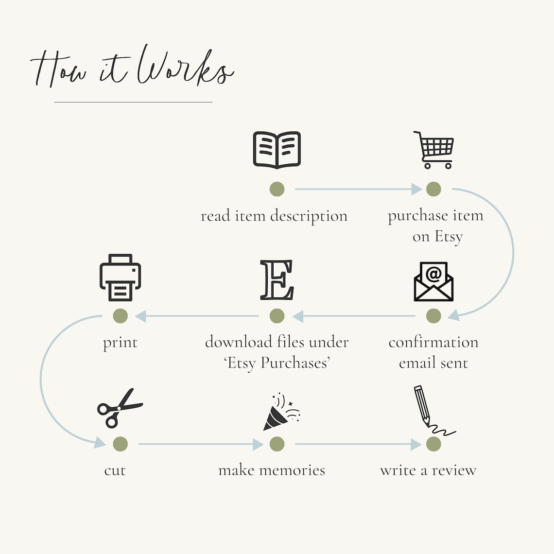 Classroom Halloween Bingo Game for Elementary Kids, School Halloween ...