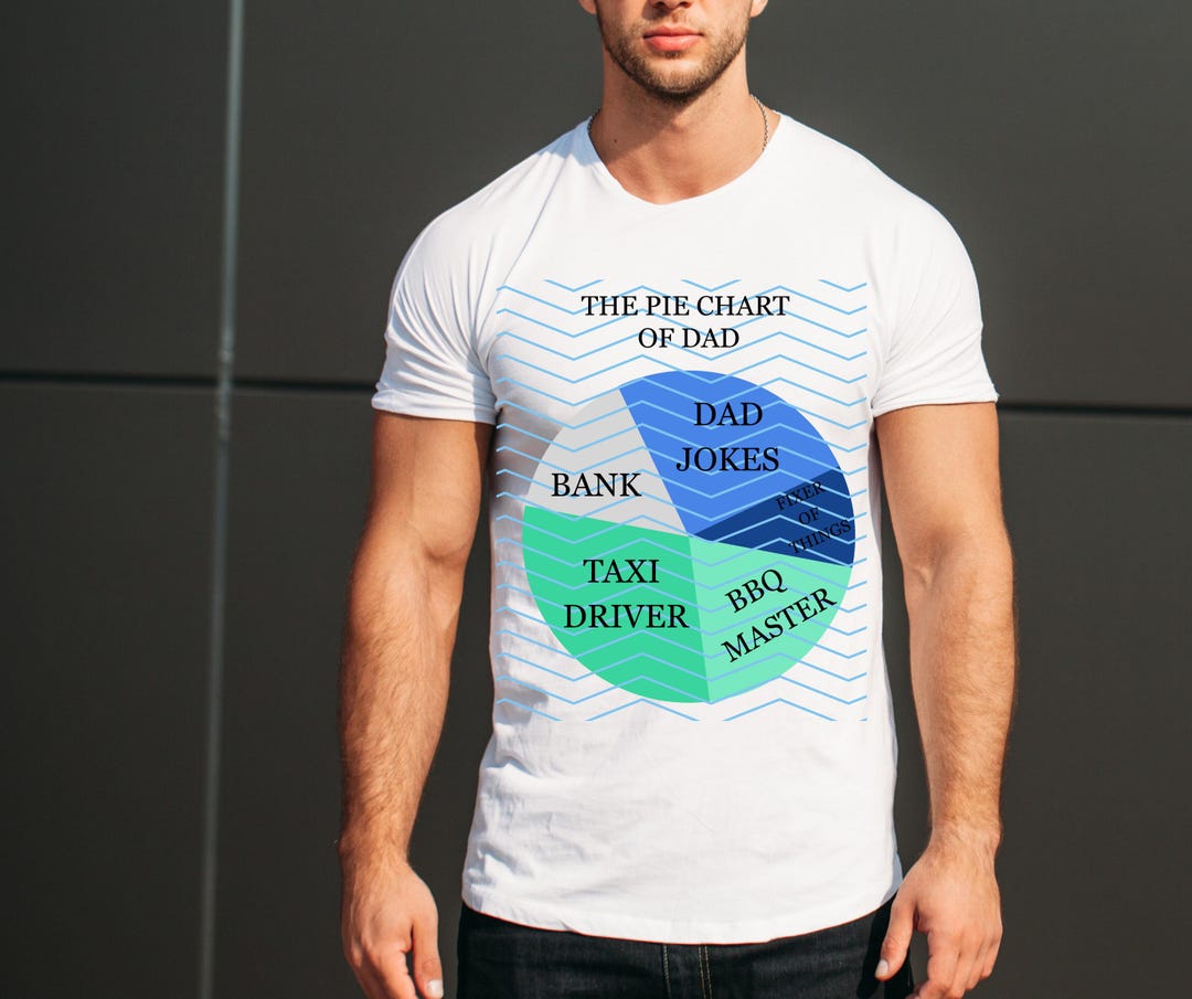 Dad Pie Chart PNG and EDITABLE File **in Canva** - Etsy