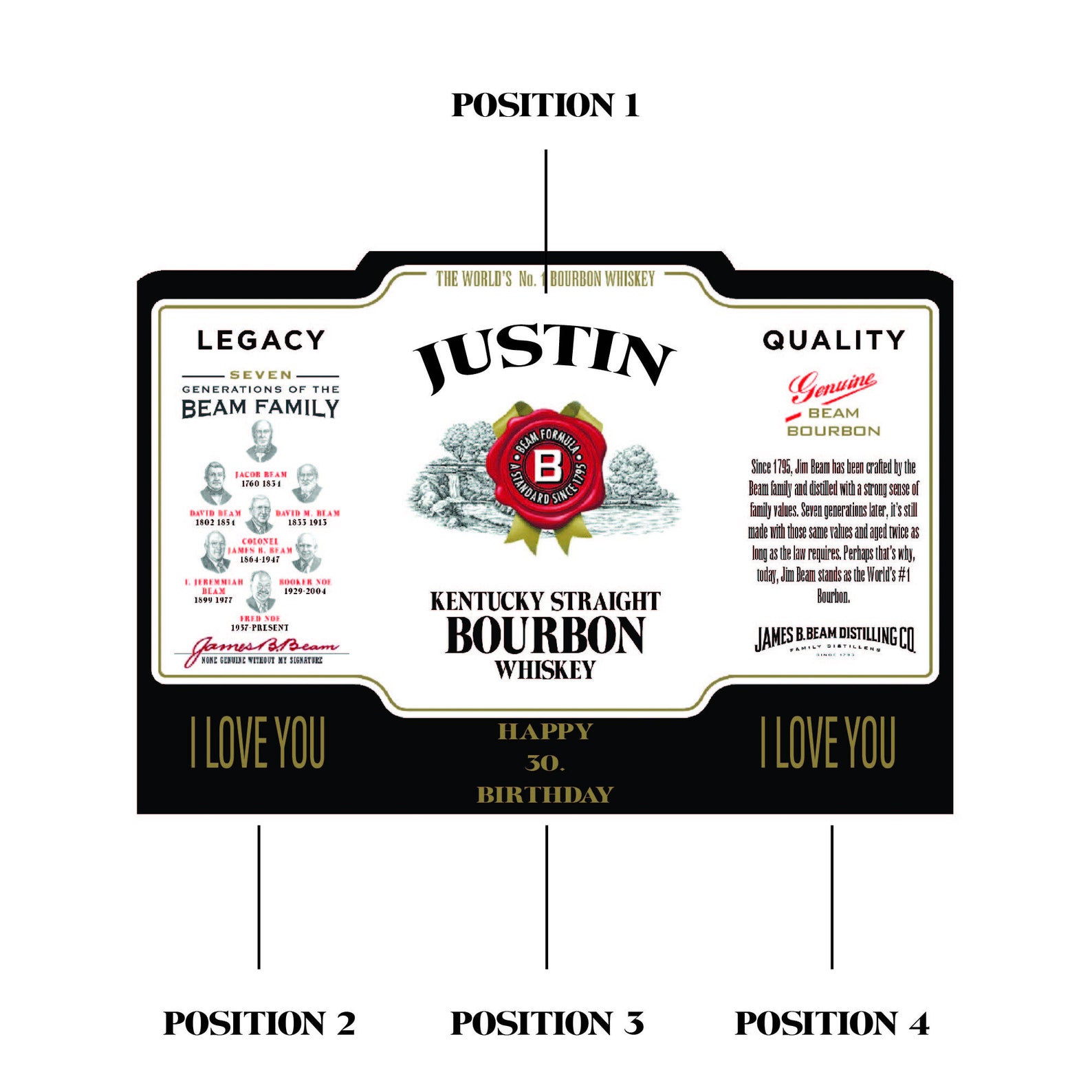 Custom Jim Beam Bourbon Digital Label - *DIGITAL DOWNLOAD* - Custom ...