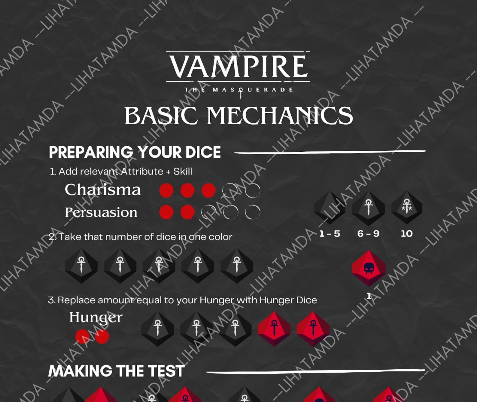 Vampire the Masquerade V5 Edition Basic Dice Mechanics Infographic ...