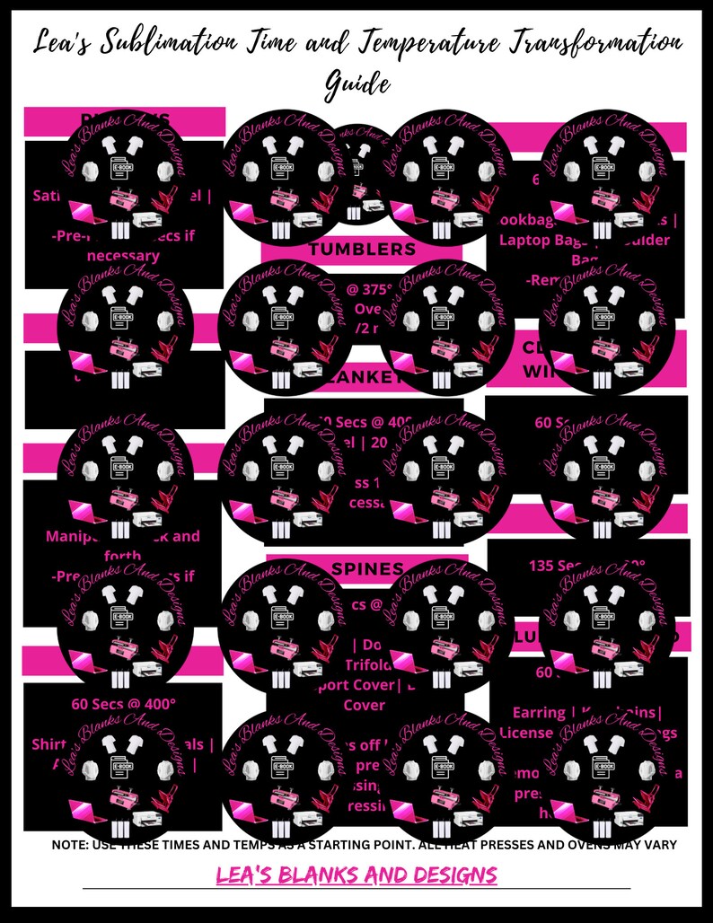 Sublimation Time and Temperature Transformation Guide Sheet Canva ...
