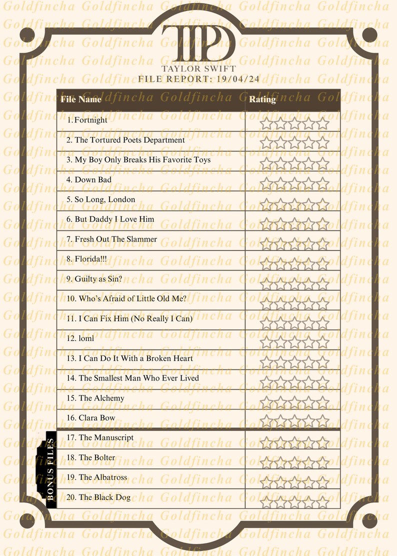 The Tortured Poets Department TTPD Album Release Part 1 File Report ...