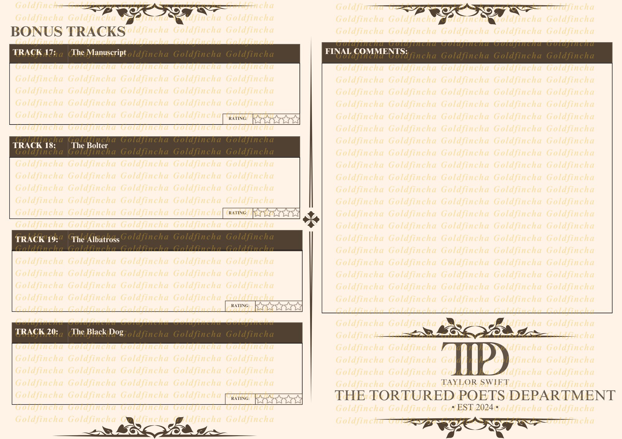 The Tortured Poets Department TTPD Album Release Part 2 File Report ...
