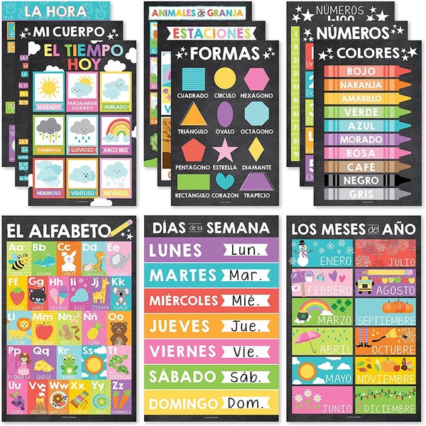 Spanish Classroom - Etsy