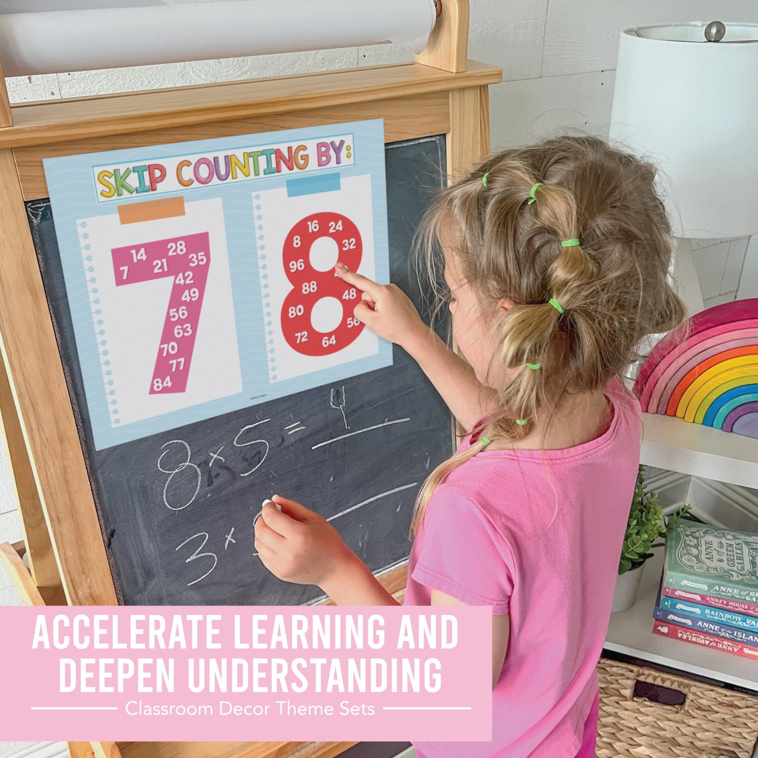 9 Colorful Multiplication Chart Poster for Wall Multiplication Poster ...