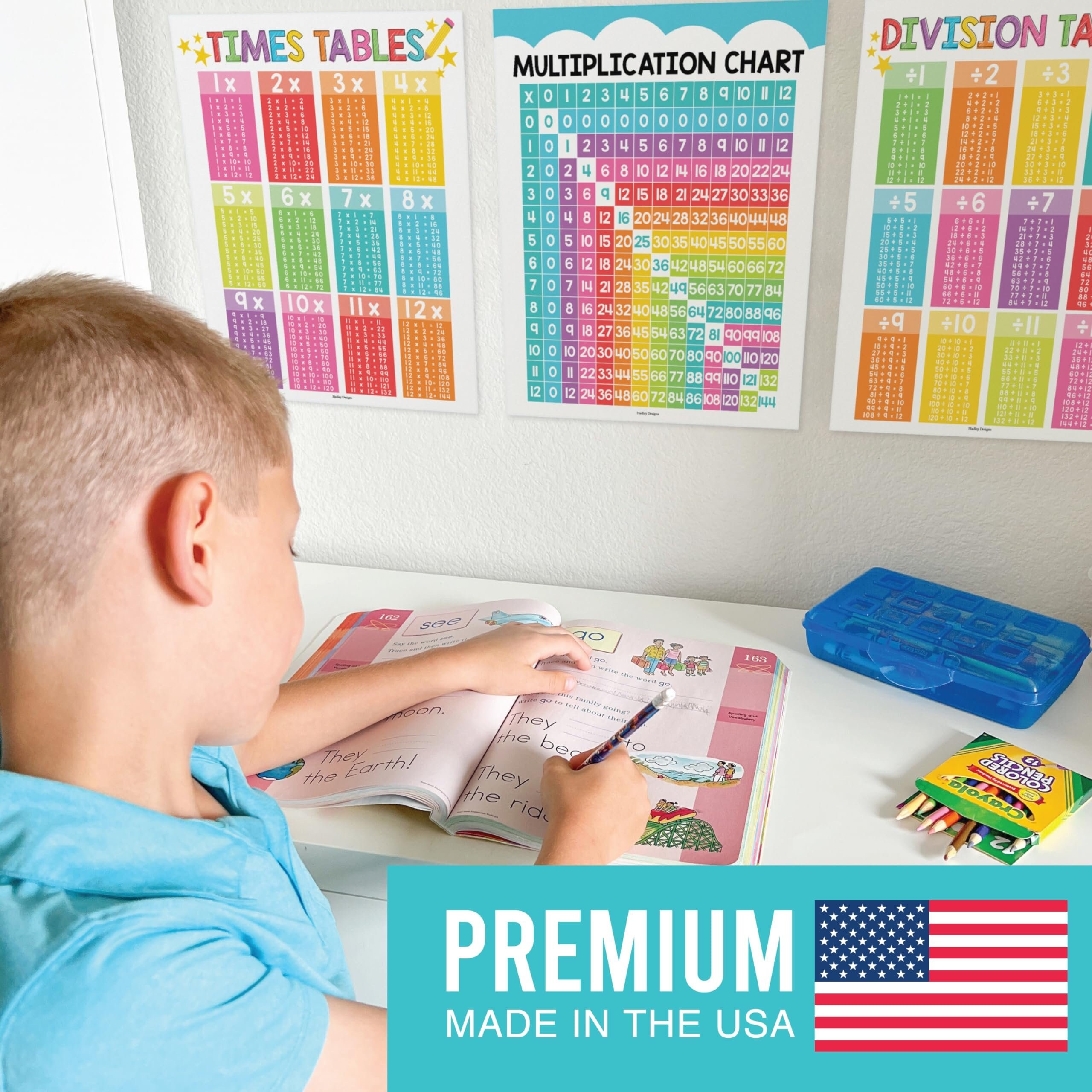 9 Colorful Multiplication Chart Poster for Wall Multiplication Poster ...