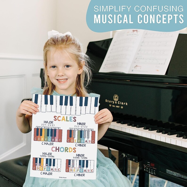 9 Boho Music Classroom Posters Choir Posters, Solfege Poster, Music ...