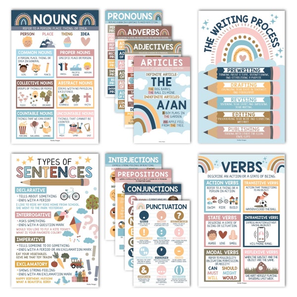 Parts of Speech Posters - Etsy