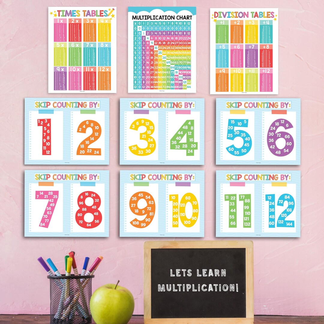 9 Colorful Multiplication Chart Poster for Wall Multiplication Poster ...